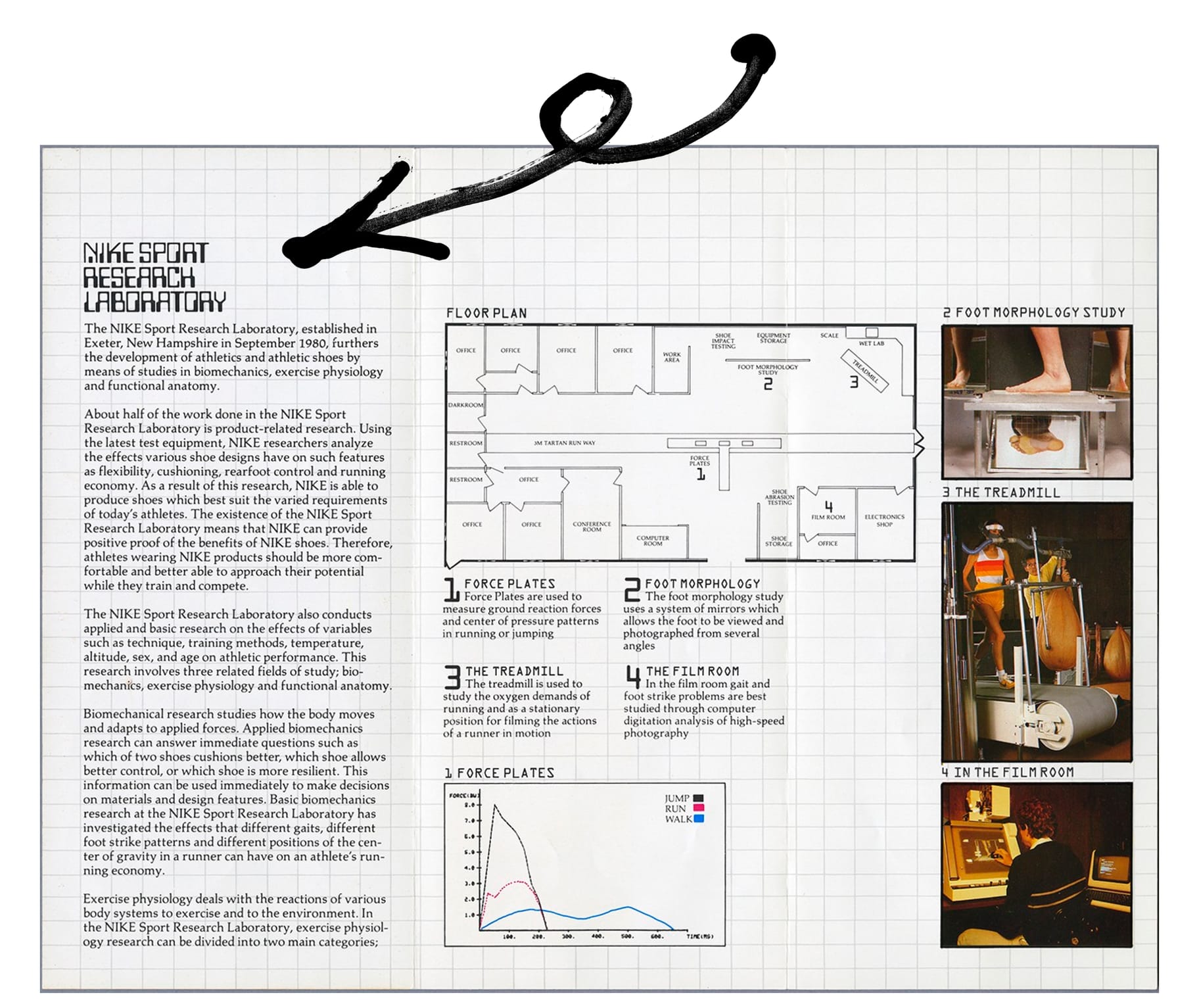 Nike运动研究实验室（NSRL）的四十年-NIKE 中文官方网站